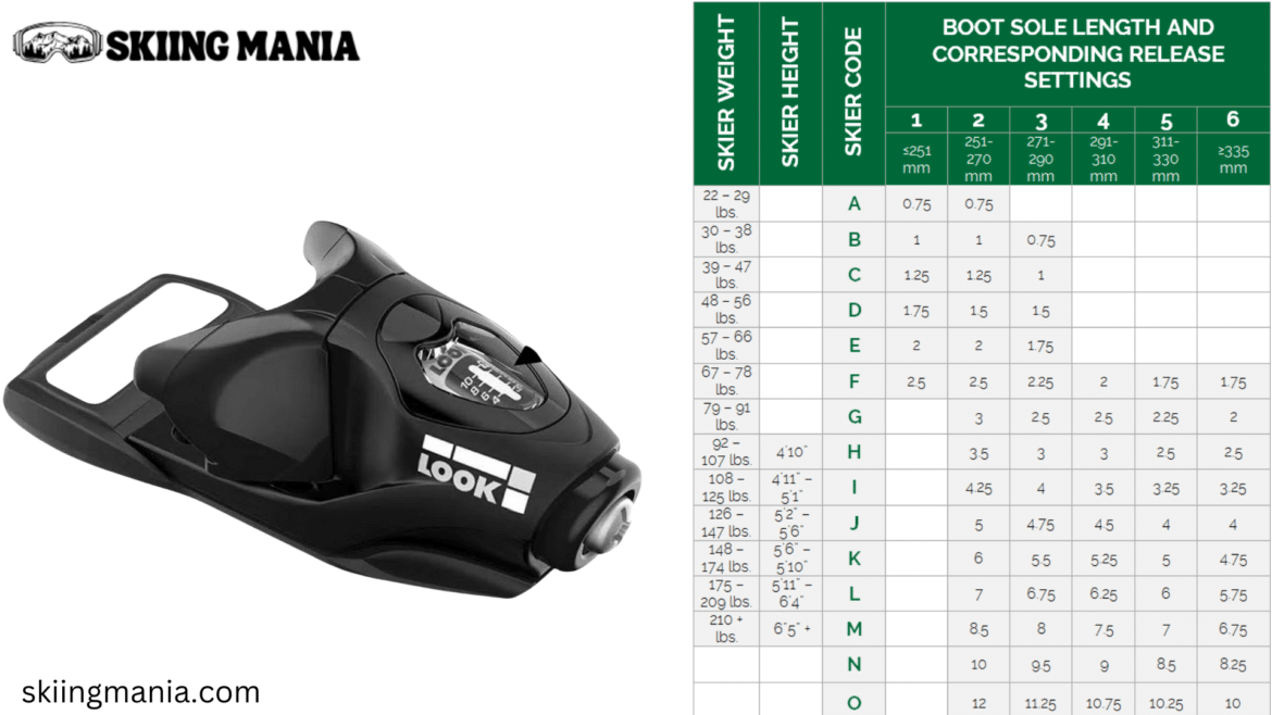 How to Adjust Ski Bindings Like a Pro: Ultimate Guide