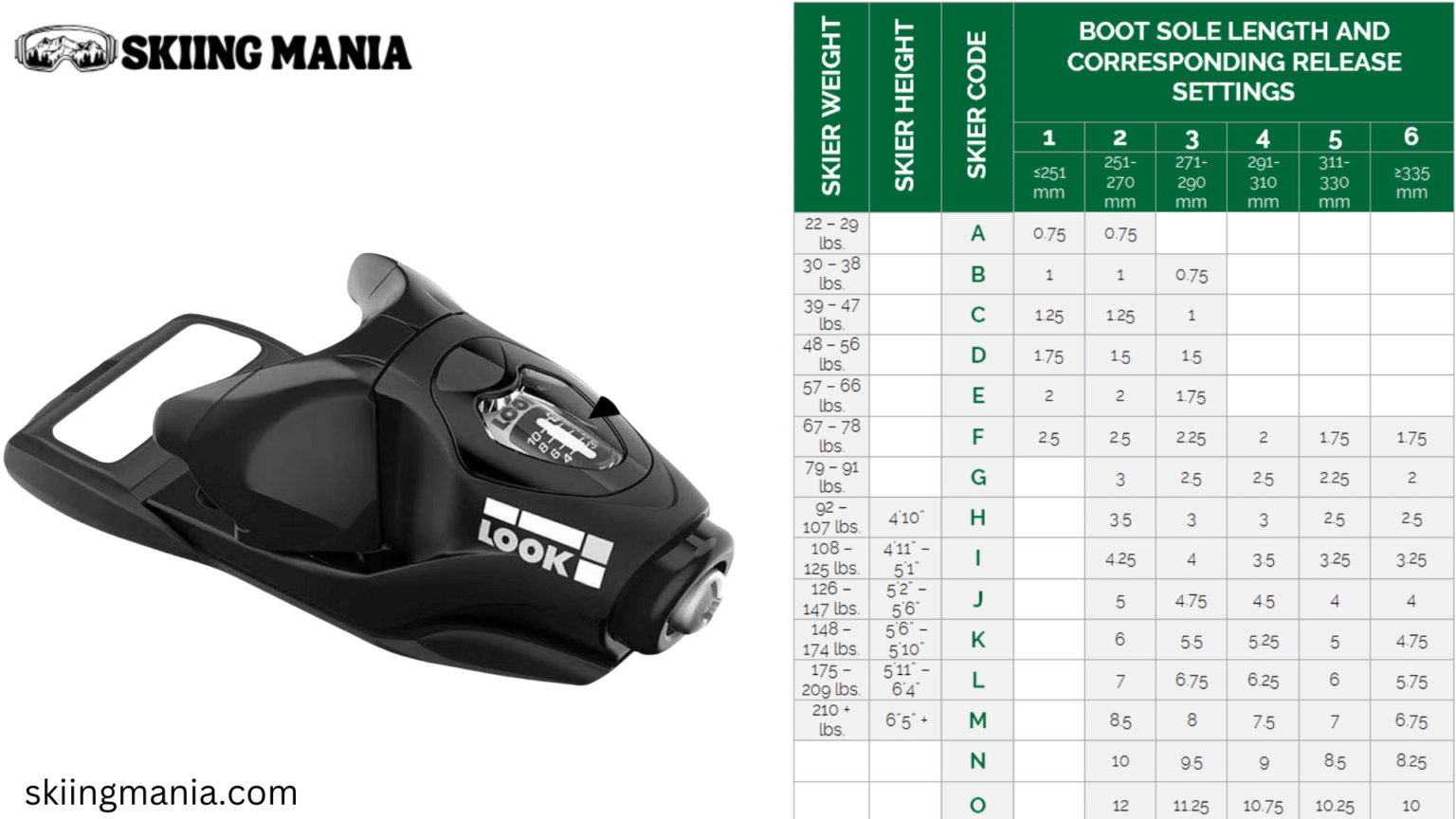 How to Adjust Ski Bindings Like a Pro: Ultimate Guide